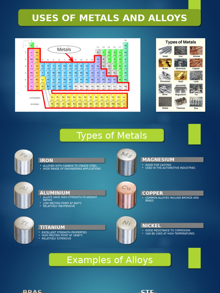 Uses of Metals and Alloys | PDF