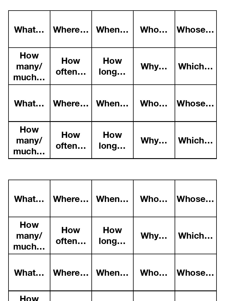 Creating Questions | PDF