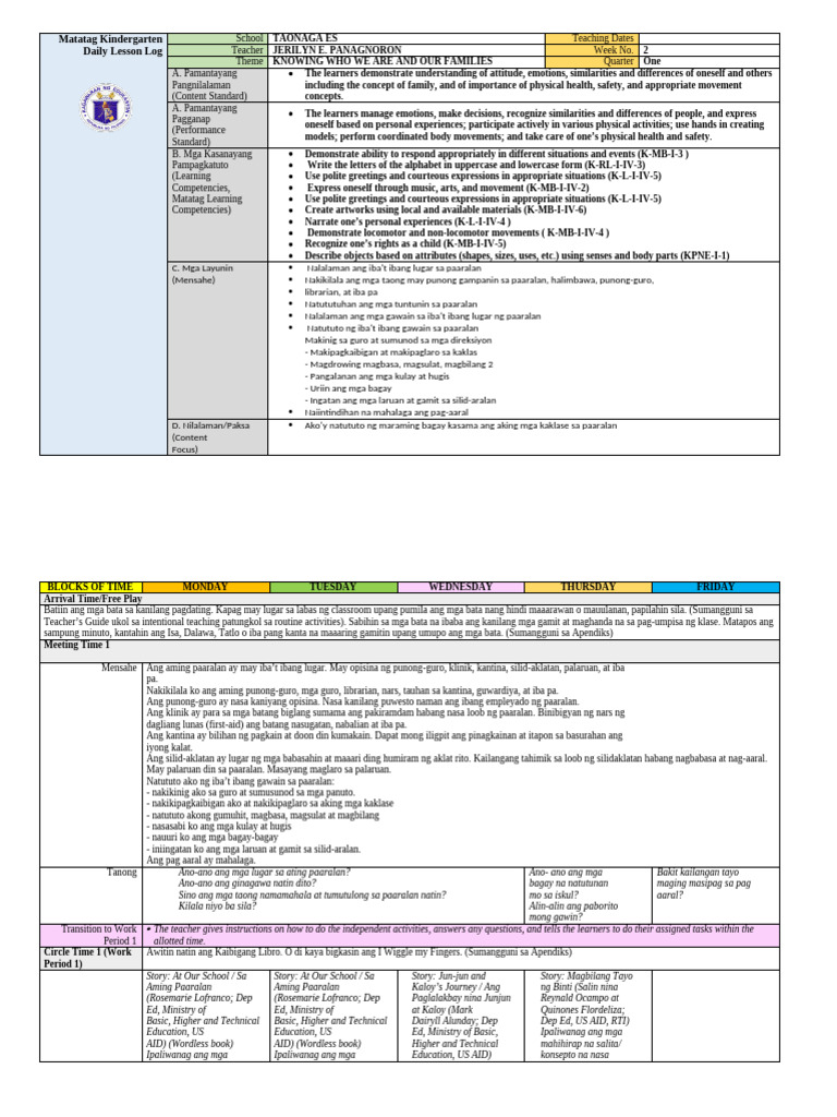 Q1-Week 2 Kindergarten-DLL-MATATAG | PDF