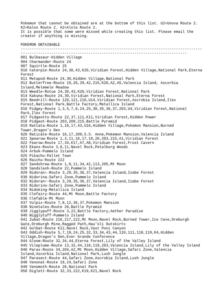 Pokémon Fire Ash Locations | PDF