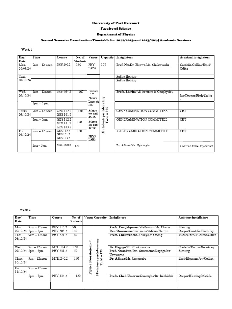 Second Semester Examinations 20222023-20232024 | PDF