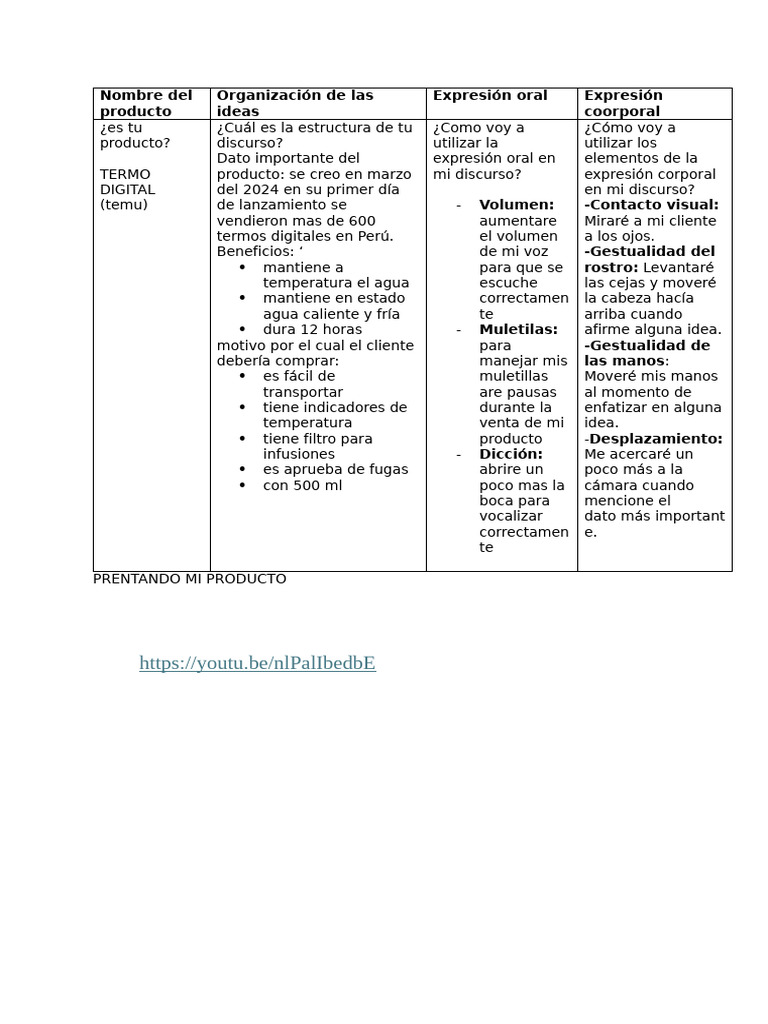 IVU Actividad 12 NaydaQuispe | PDF IVU Actividad 12 NaydaQuispe | PDF