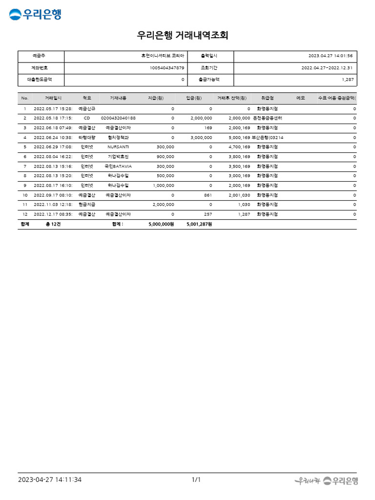 Transaction list | PDF