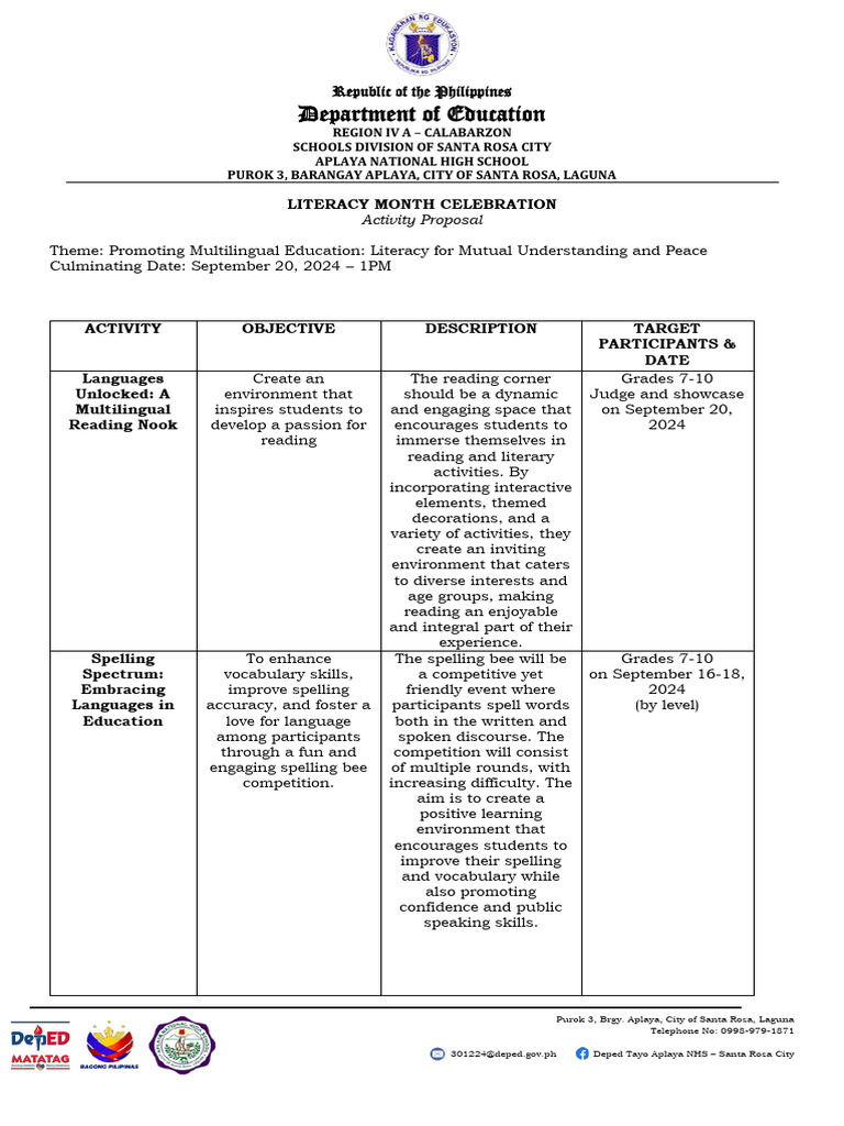 ANHS - Literacy Month Proposal Rubric 2024 1 | PDF | Multilingualism ...