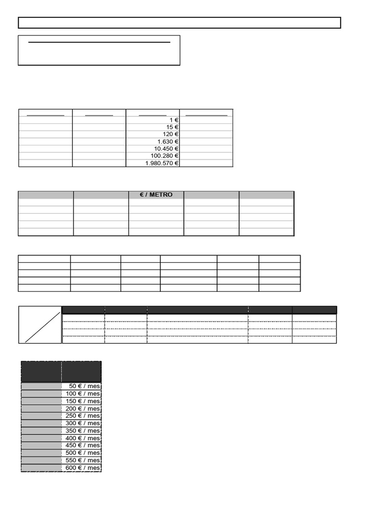 1 Formato Celdas | PDF