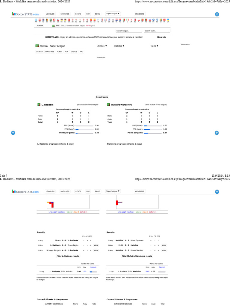L. Radiants - Mufulira Team Results and Statistics, 2024 - 2025 | PDF ...