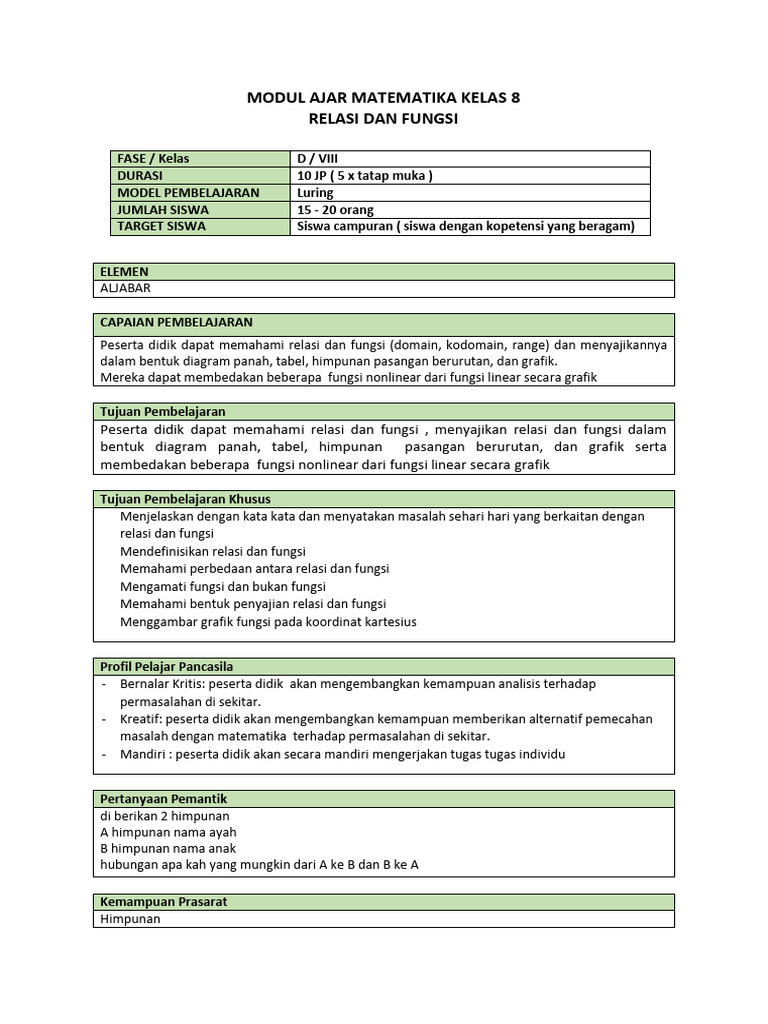 Modul Ajar Relasi Dan Fungsi Kelas 8 | PDF