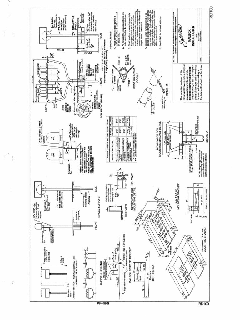 Drawings | PDF