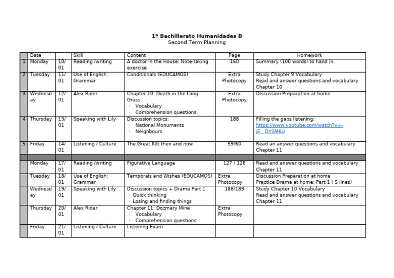 3º ESO Second Term Planning | PDF | Vocabulary | Cultural Assimilation