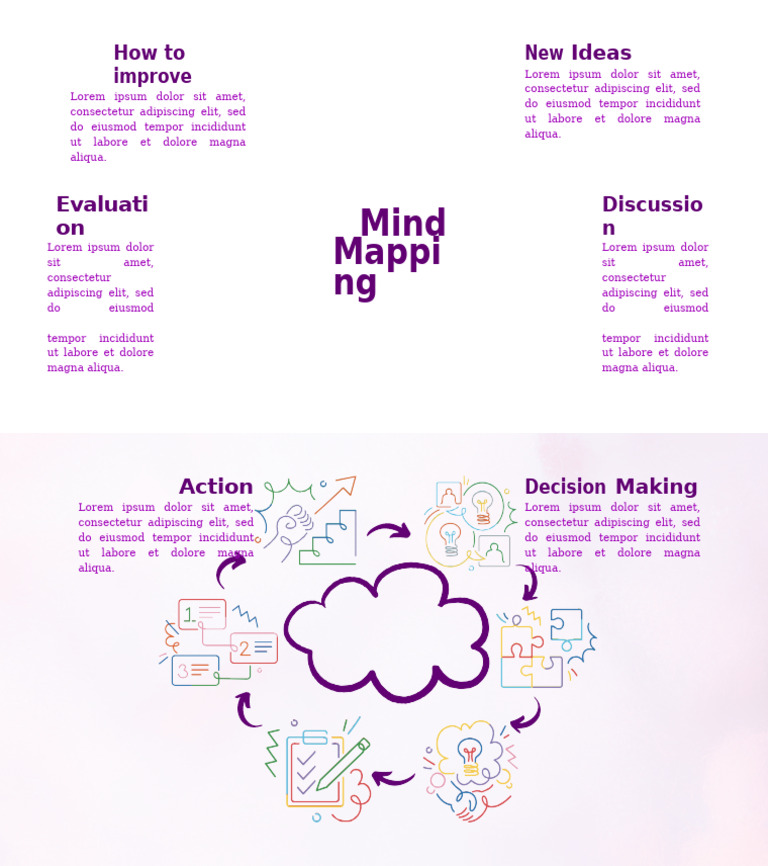 Purple Pink Illustration Mind Mapping Brainstorm | PDF