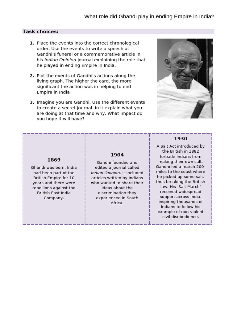 Gandhi Timeline Of His Life Mahatma Gandhi: Biography | Sky HISTORY TV