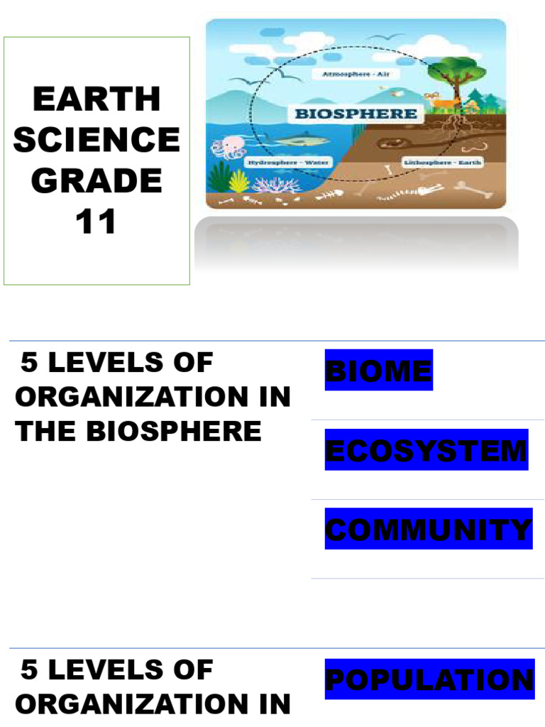 Biosphere | PDF