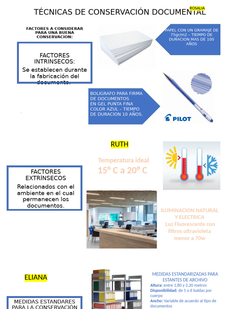 Técnicas de Conservación Documental | PDF