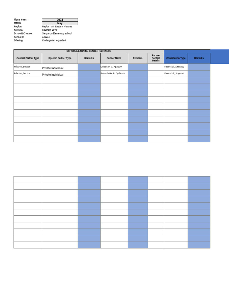 DPDS May | PDF