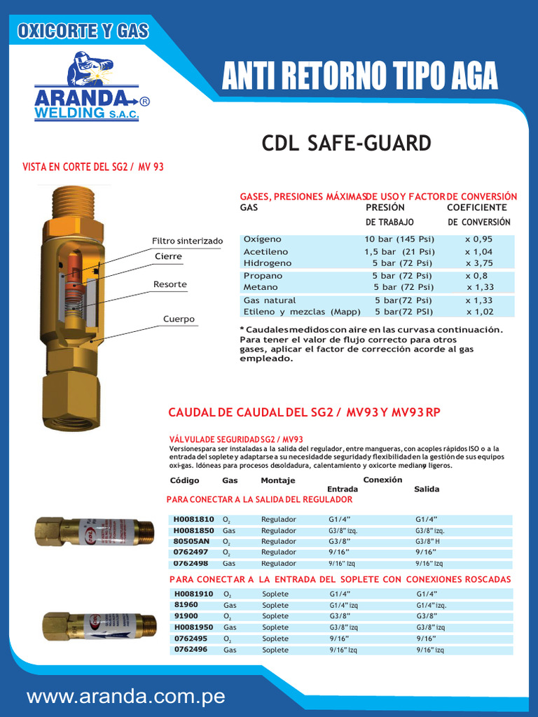 Anti Retorno Tipo Aga - Aranda Welding | PDF