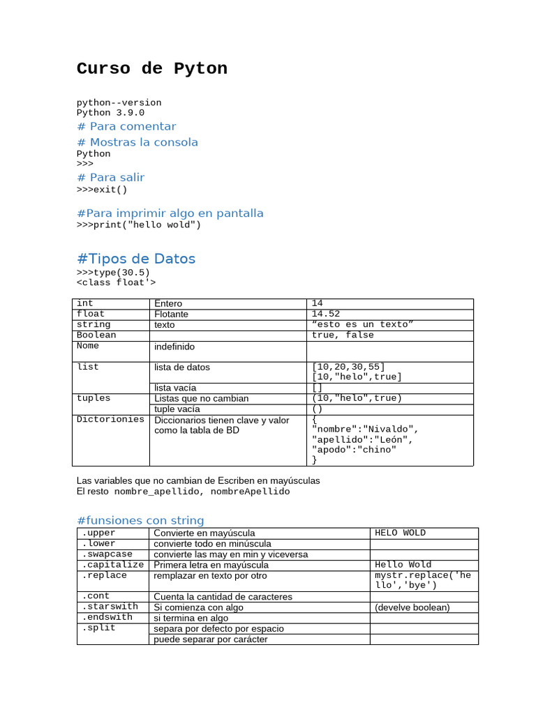 Resumen Del Curso de Pyton | PDF