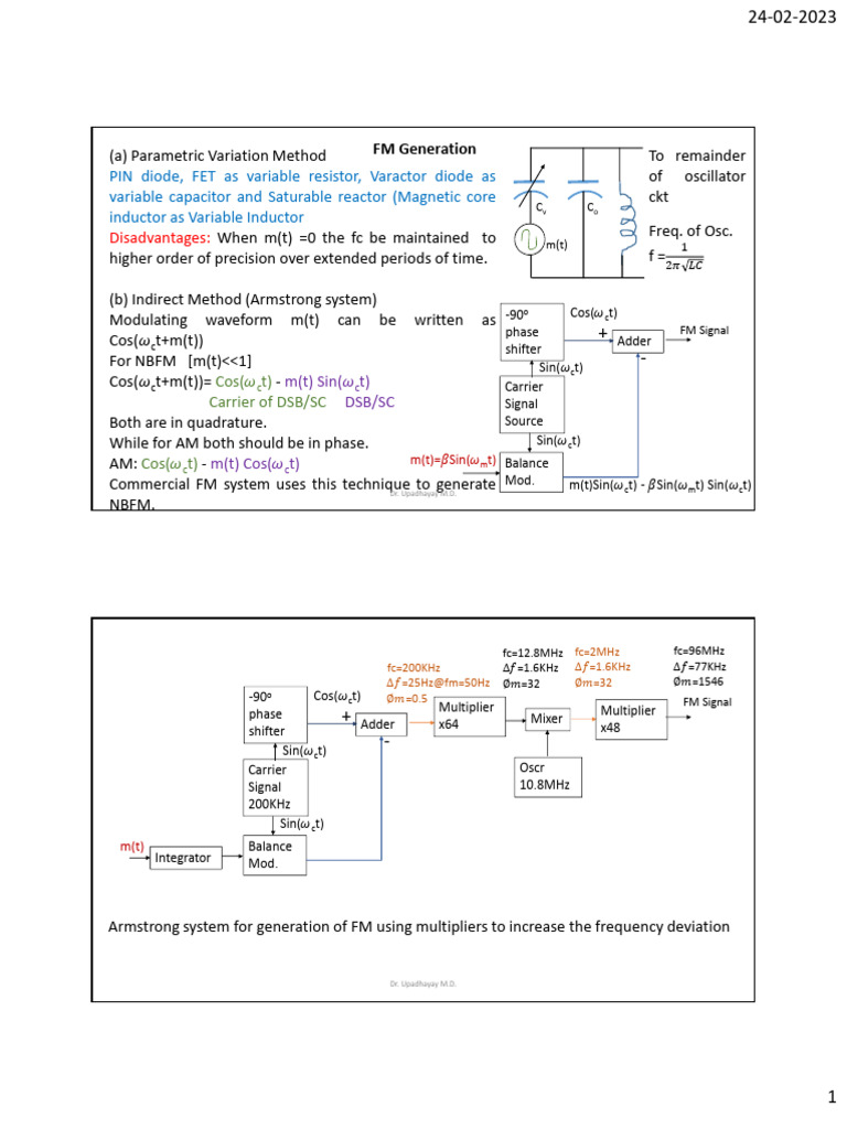 PIN Diode, FET As Variable Resistor, Varactor Diode As Variable ...