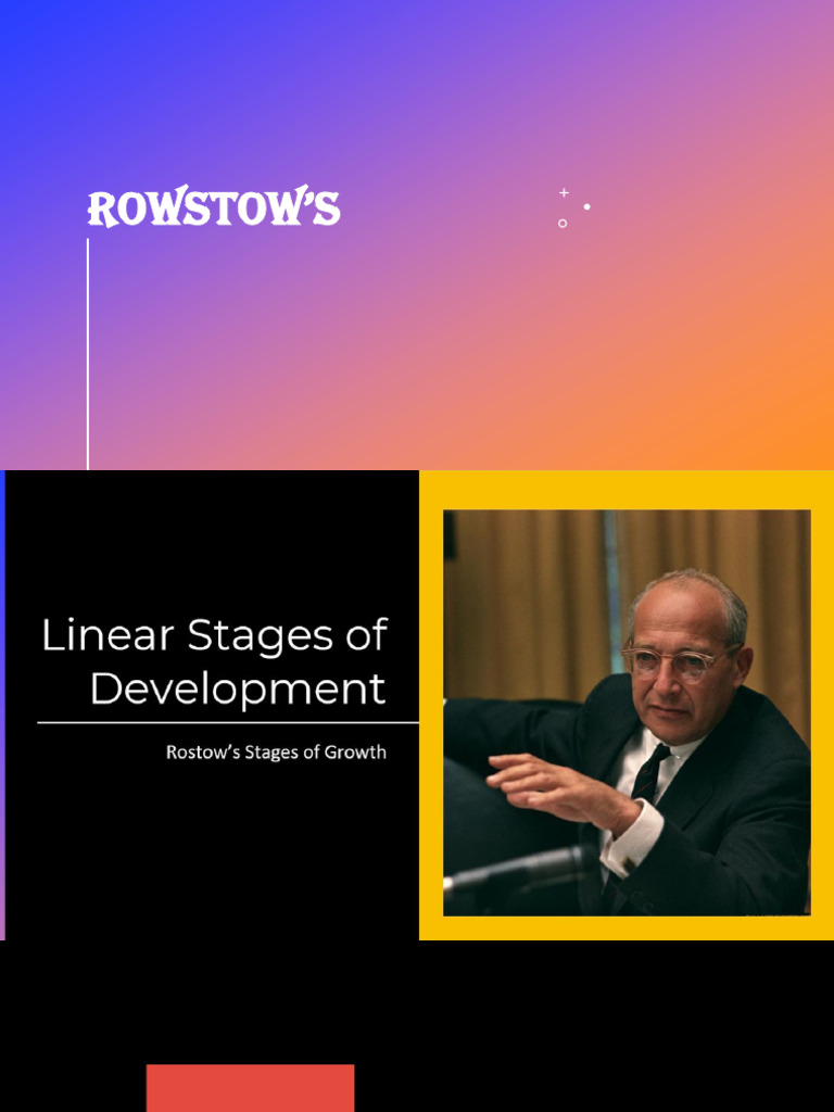 ECON 3 Lesson 2b | PDF