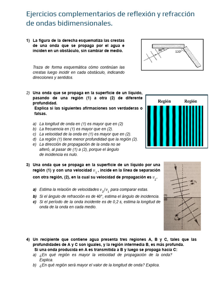 Reflexión y Refracción de Ondas Periódicas (2D) | PDF