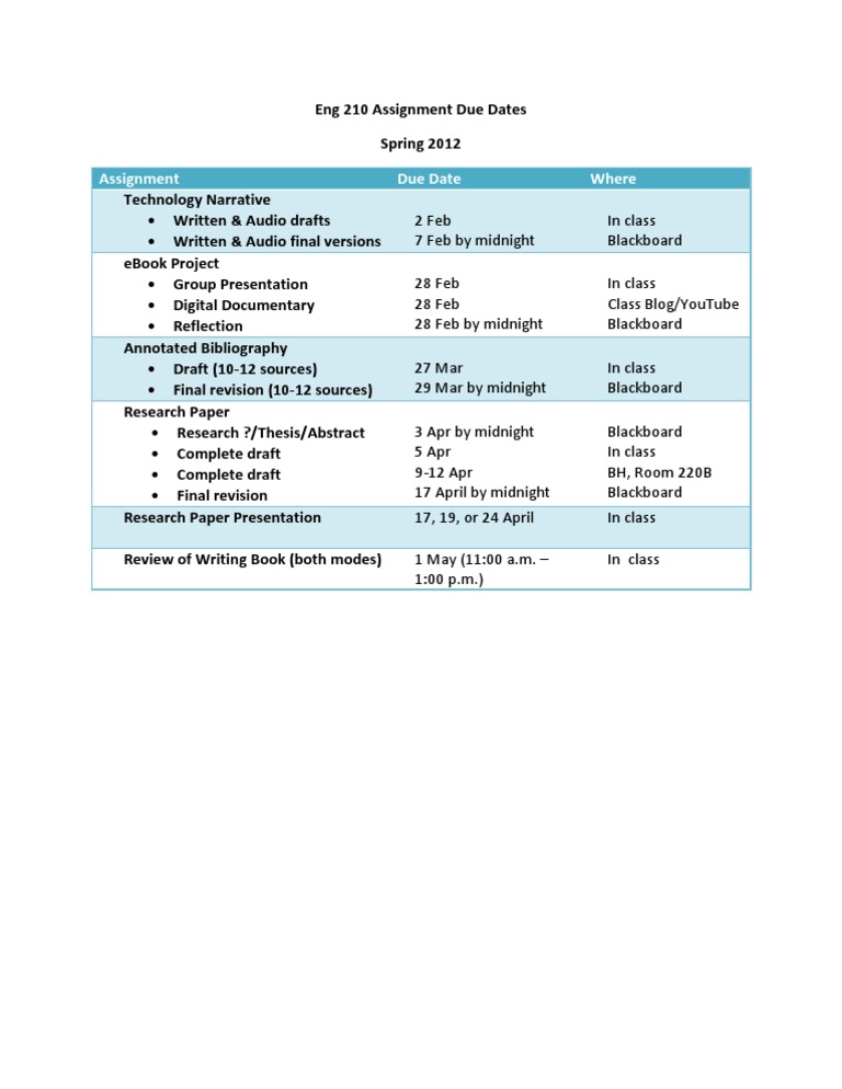 Eng210 Due Dates | PDF