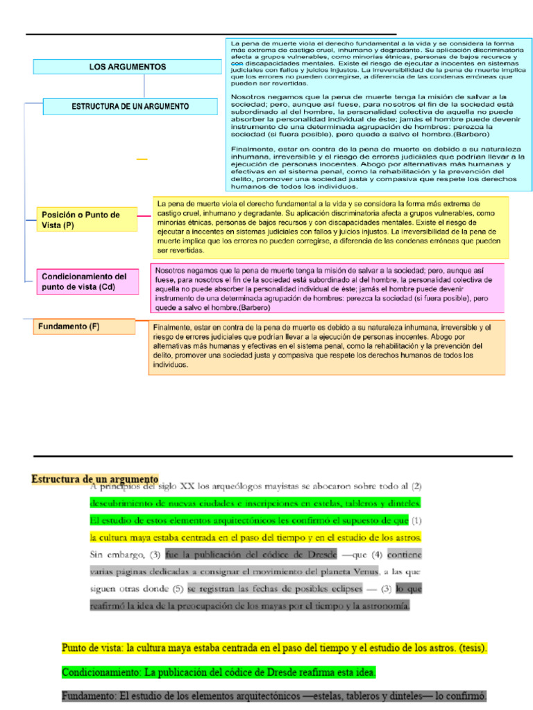 Estructura Del Argumento | PDF