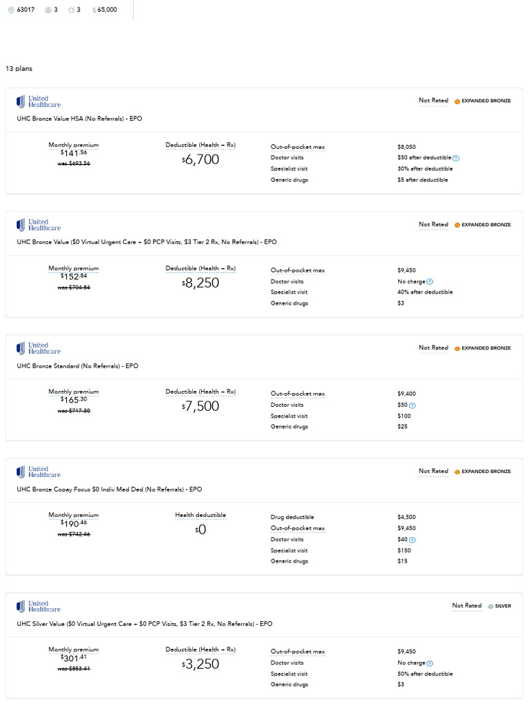UnitedHealthcare - Fast, Easy ACA Enrollment | PDF