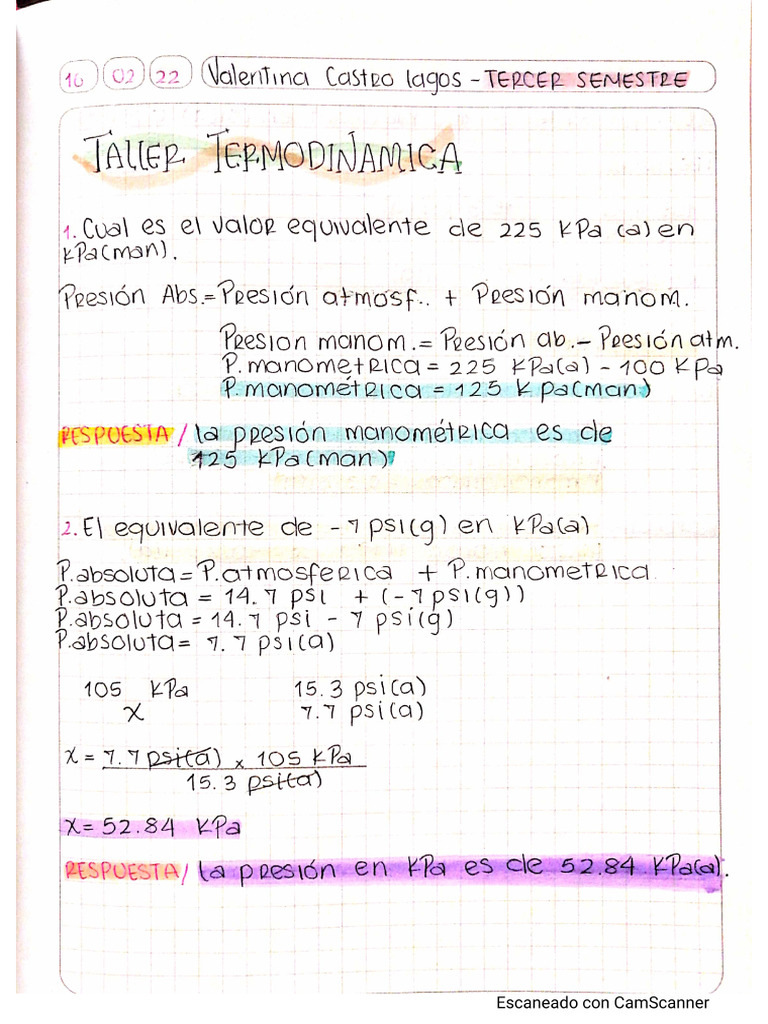 Taller De Escalas De Presión Pdf
