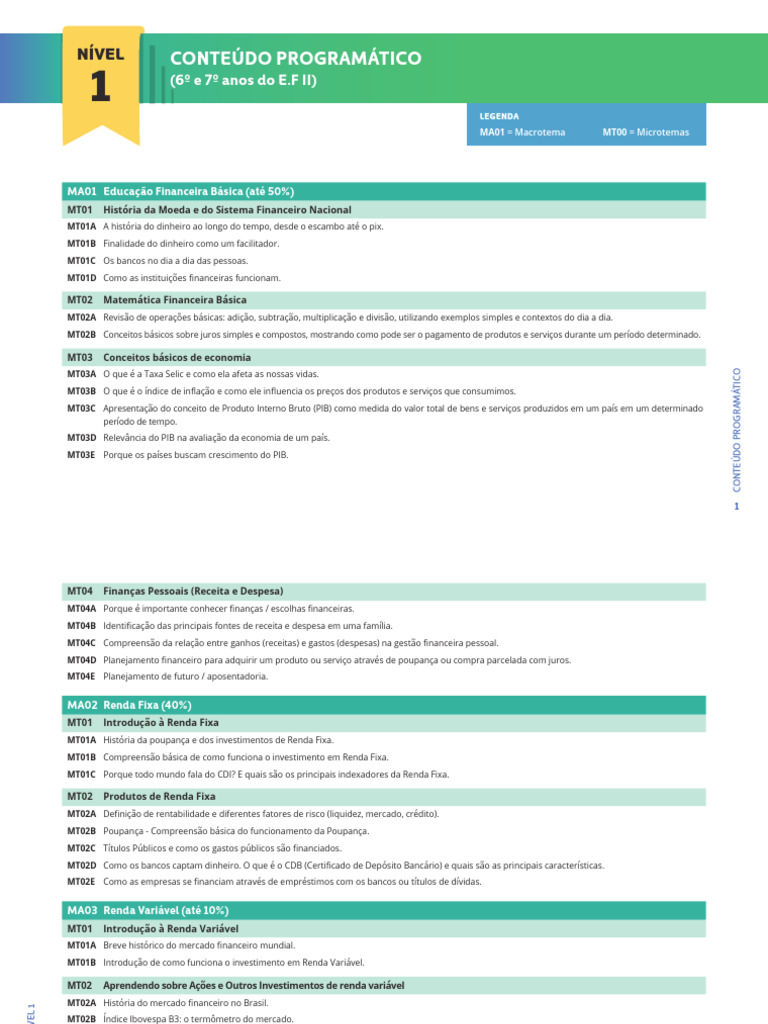 Conteúdo Programático.pdf | PDF