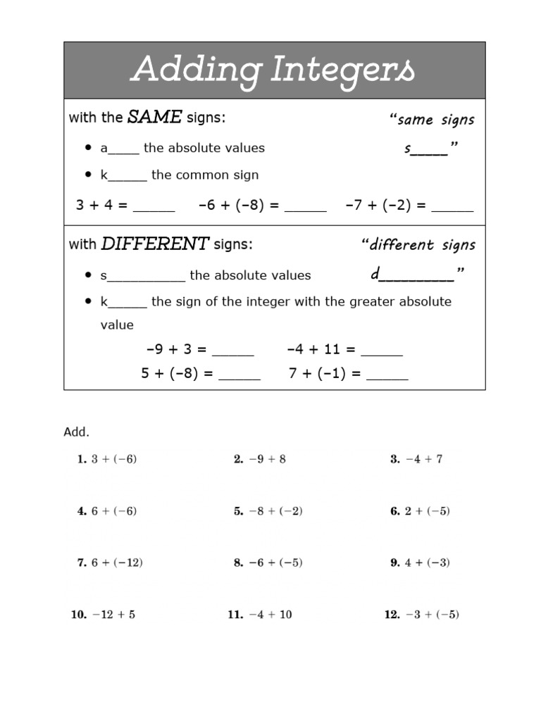Adding Integers Graphic Organizer | PDF