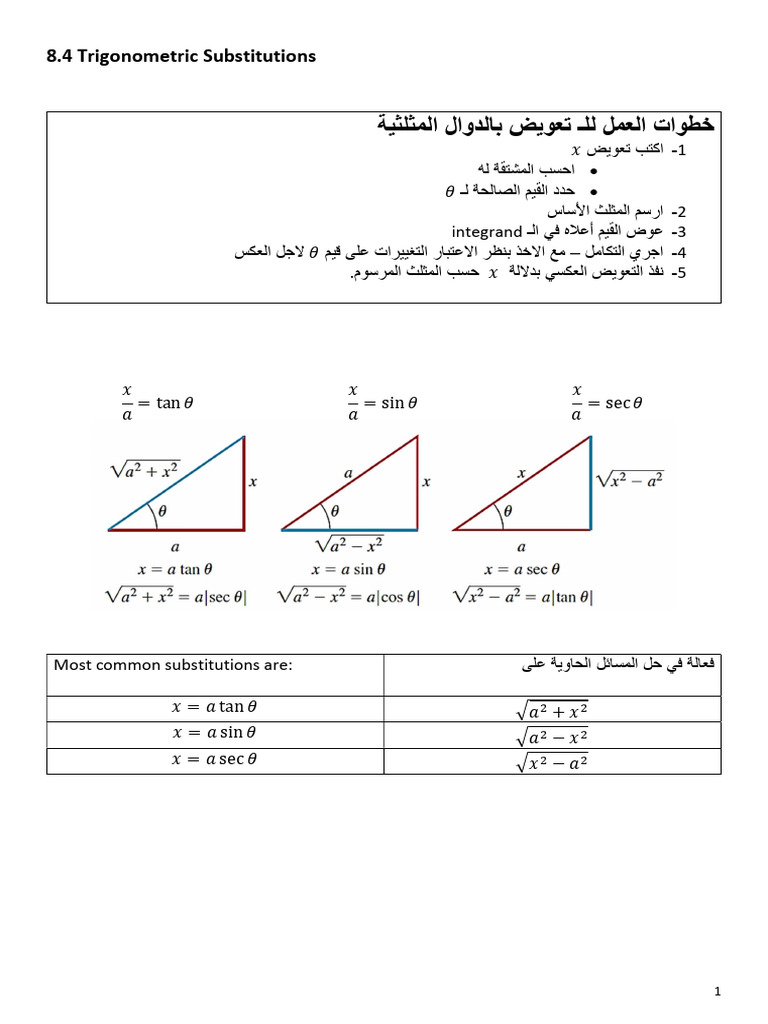 4 المحاضرة 4 8-4 Trigonometric substitutions updated 24 | PDF