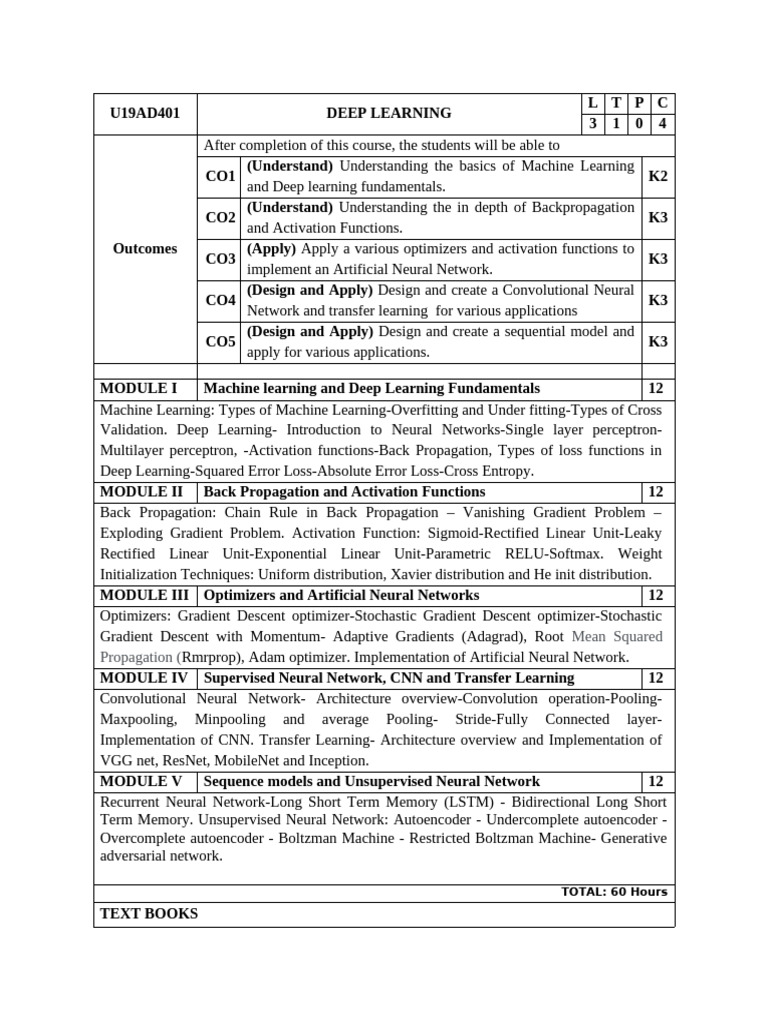 U19AD401 Deep Learning Syllabus | PDF