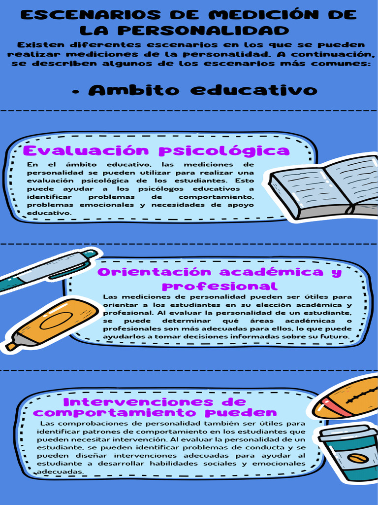 Infografía Algunas Cosas Que Puedes Hacer en Tu Tiempo Libre Divertido ...