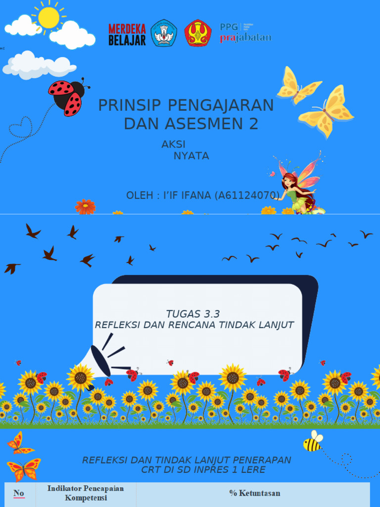 aksi-nyata-pppa-2-topik-3-pdf