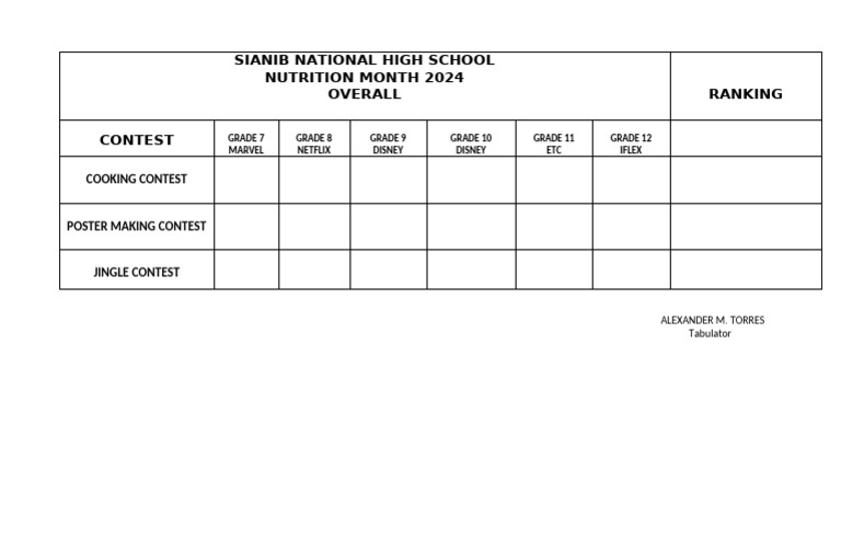 Criteria for Judging Jingle | PDF