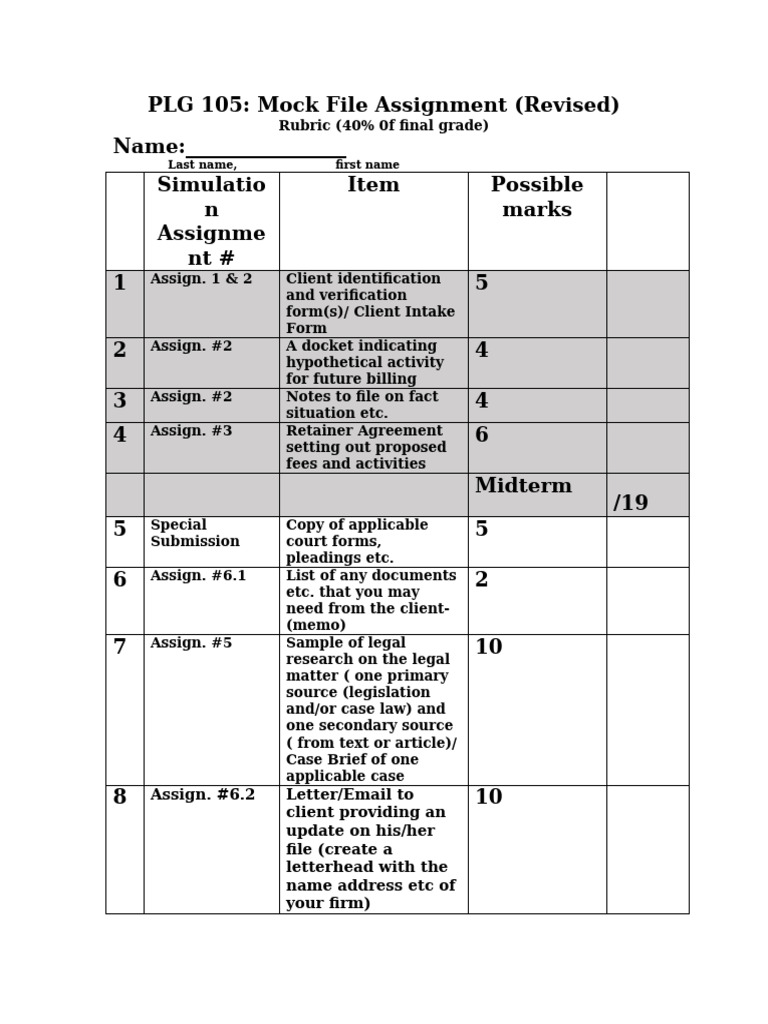 PLG105 Mock File Assignment Rubric (1) .-Updated November 15 | PDF