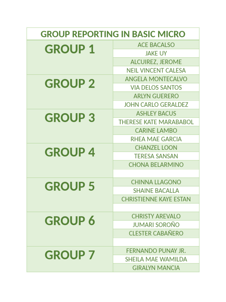GROUP-NUMBERS-IN-BASIC-MICRO | PDF