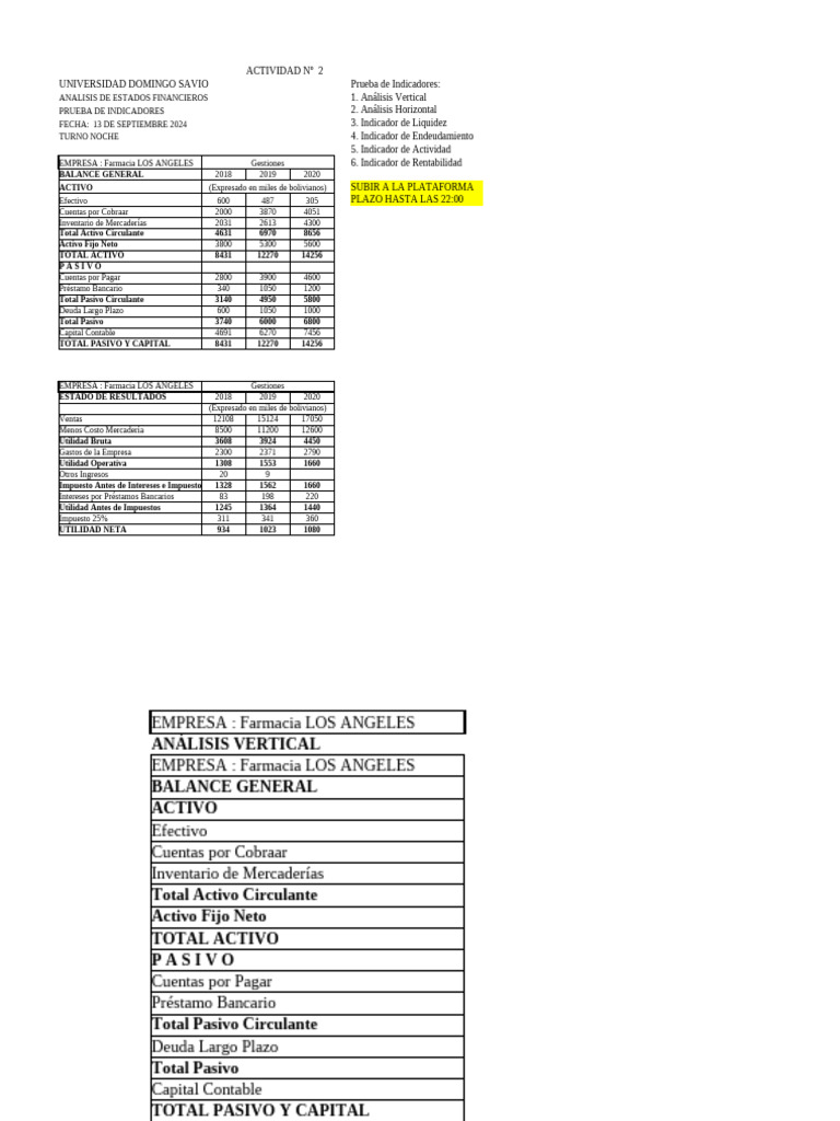 Examen Análisis Financiero A EEFF | PDF | Estado de resultados | Finanzas y dinero