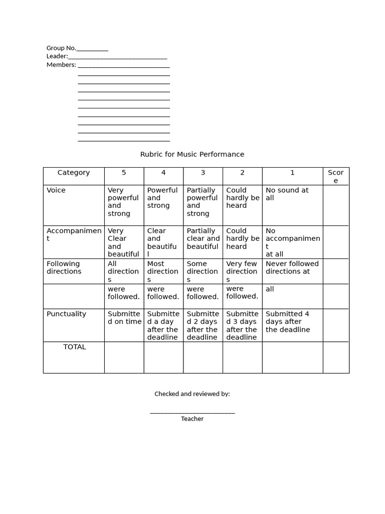 Rubrics For Music | PDF