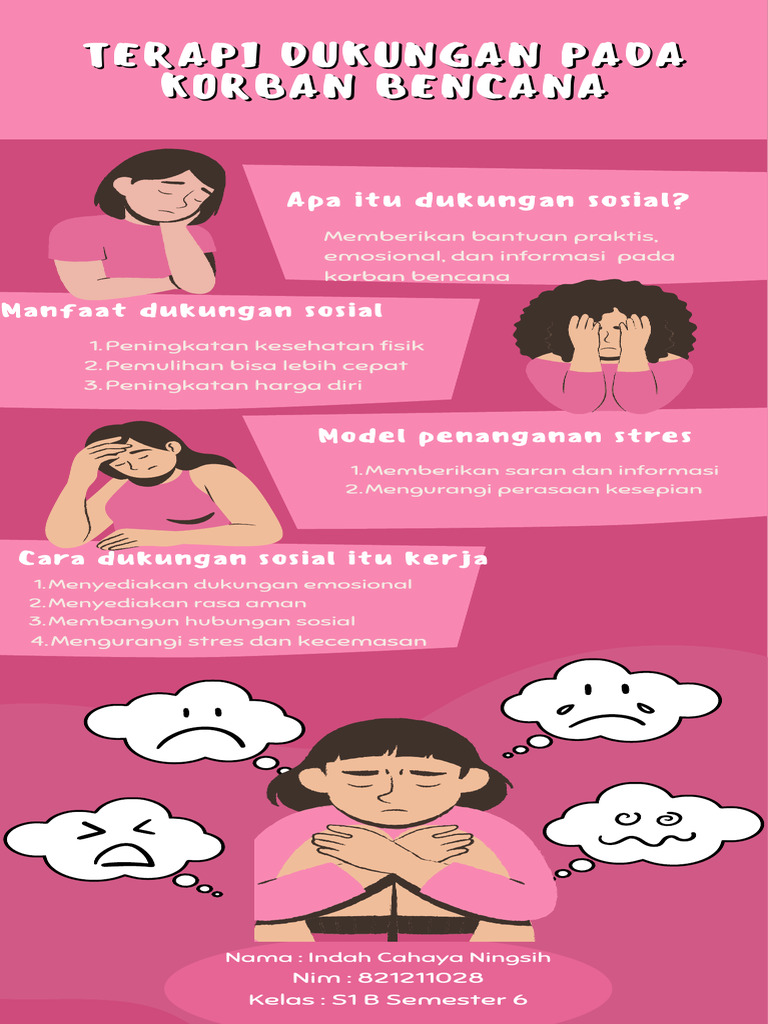 Indah Cahaya Ningsih, Poster Terapi Dukungan Sosial | PDF