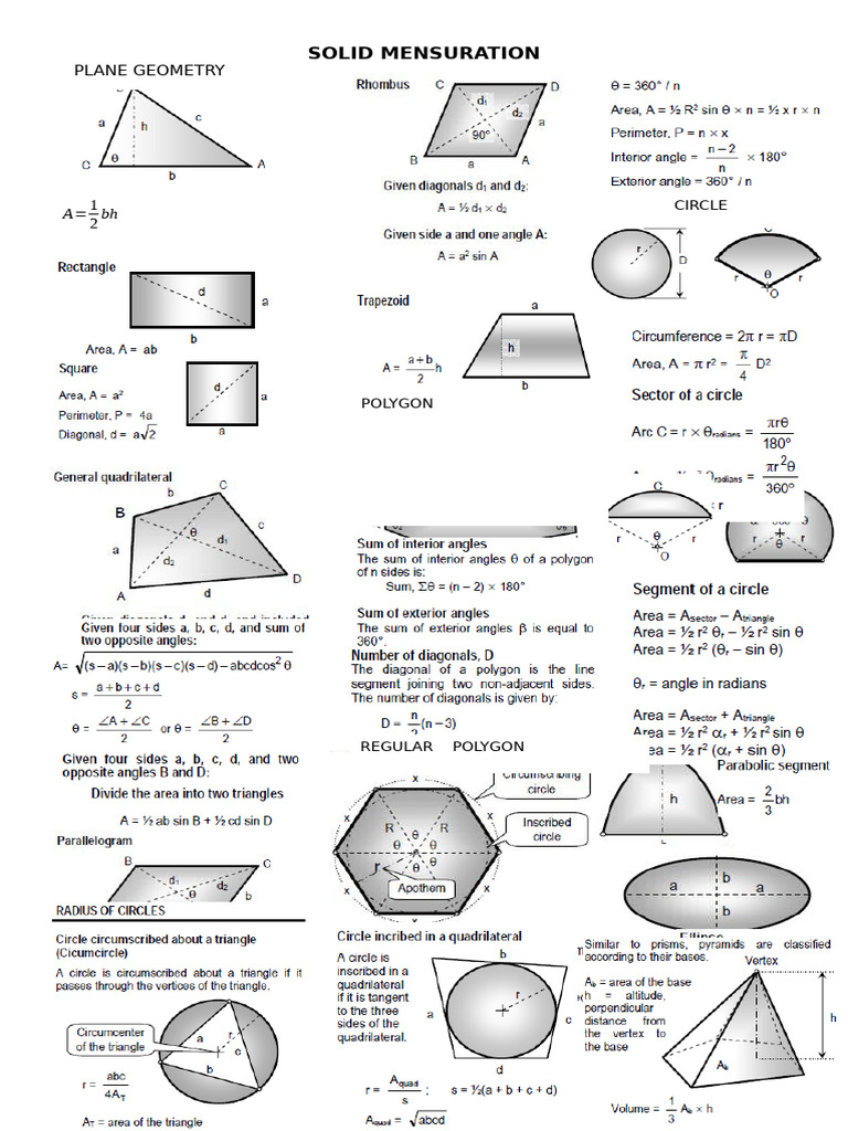 Solid Mensuration Problems and Solutions | PDF | Circle | Area