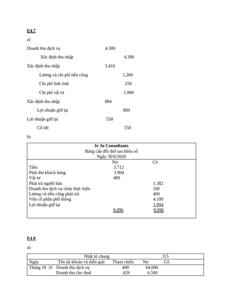 Bài Tập Nhóm NLKT C4 | PDF