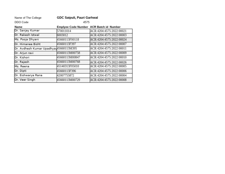 ACR Information | PDF