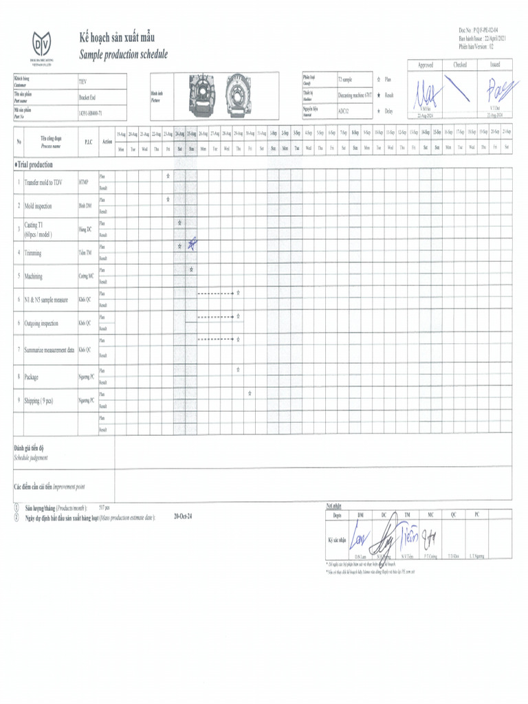 14391-H8400-71 - T2 Sample Production Plan | PDF
