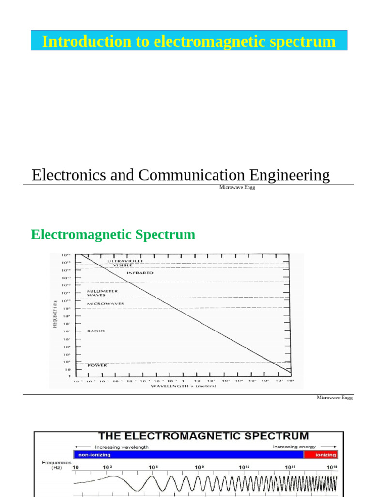 Lec1 | PDF