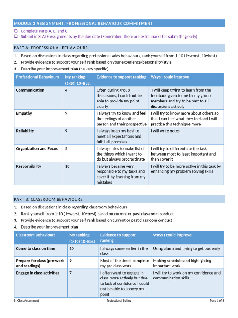 M3 Assignment Behaviours | PDF