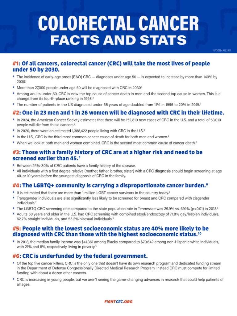 Colorectal Cancer | PDF