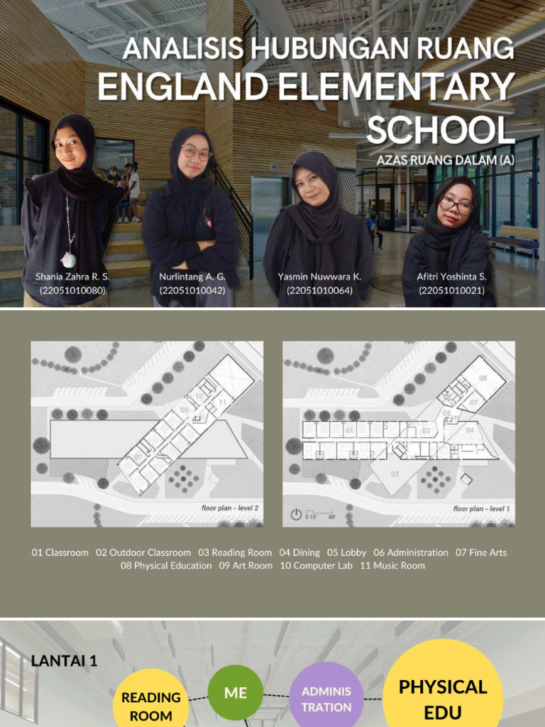 Ard A - Kelompok 5 - Analisis Program Ruang - Compressed-Dikompresi ...