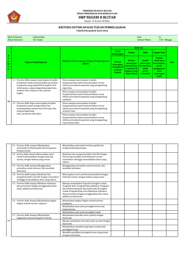 KKTP - KKM 9 2024-2025 | PDF