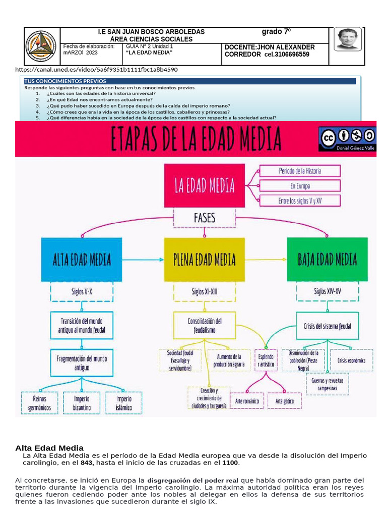 La Edad Media: Orígenes y Transformaciones | PDF | Edades medias ...