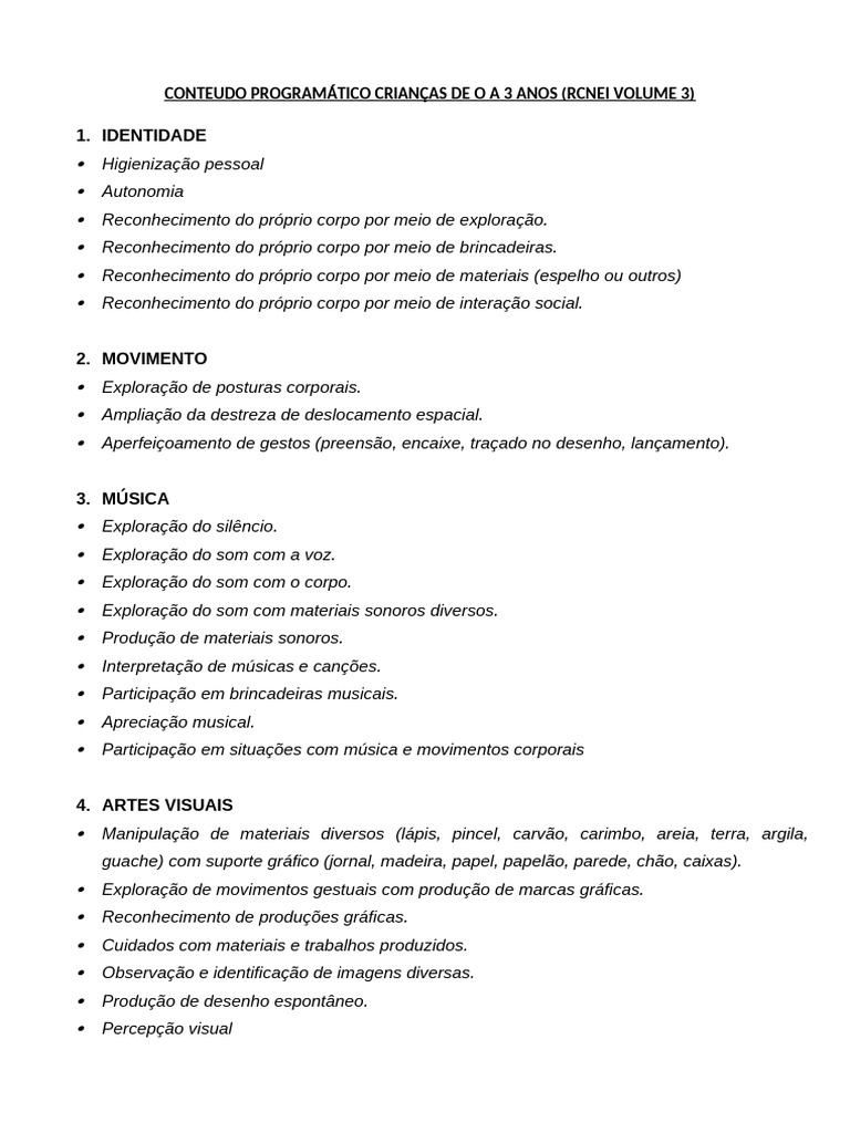 Conteudo Programático Modelo | PDF